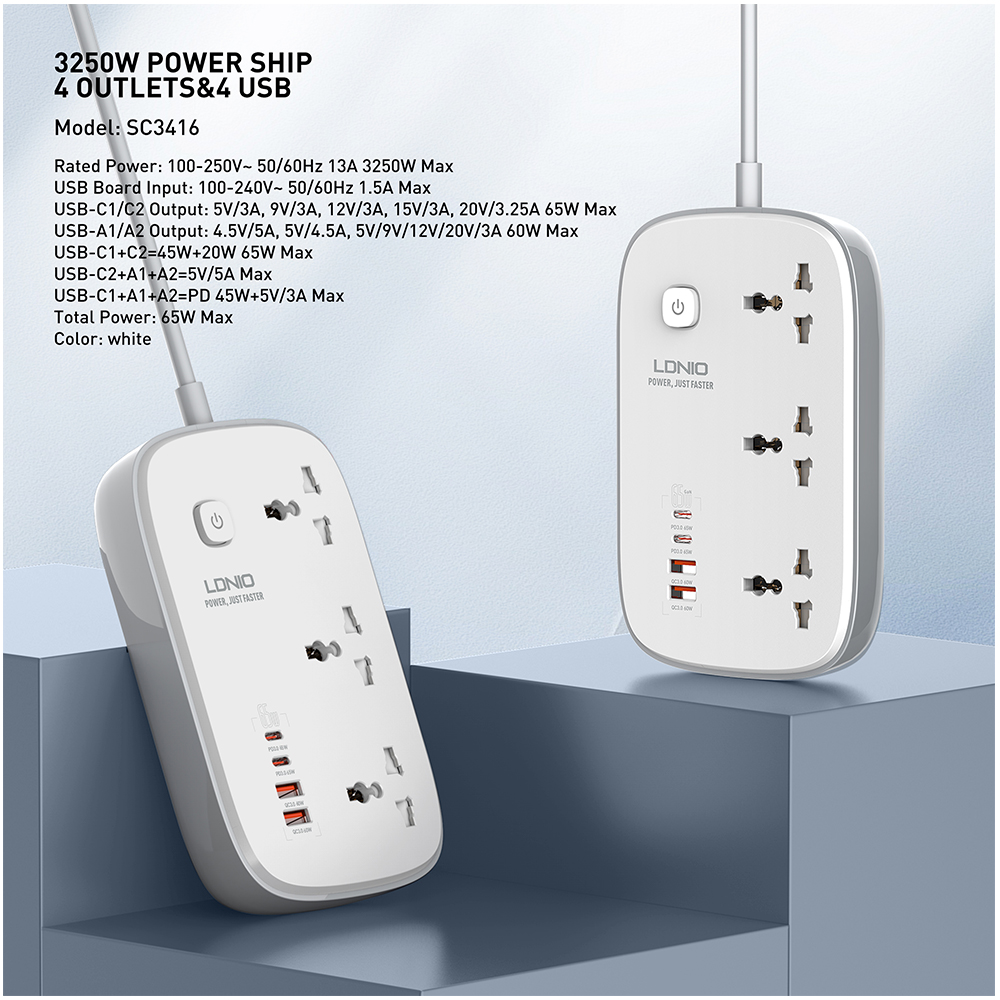 LDNIO UAE – UAE represents LDNIO company!